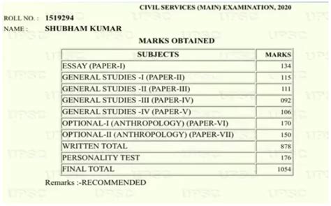 UPSC Prelims Result Check Details And Download PDF PWOnlyIAS