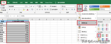 Excel 的数据条比例不合理，是否能按某个固定的最大值显示比例？ 正数办公