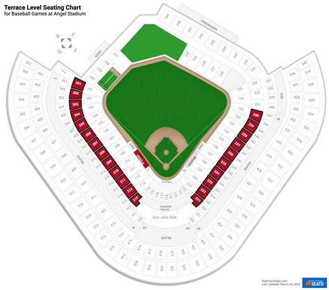 Angels Stadium Seating Chart Terrace All Star Cabinets Matttroy