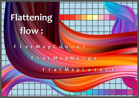 Flattening Flow Flatmapconcat Flatmapmerge And Flatmaplatest R