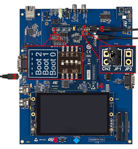 Stm32mp15 Evaluation Boards Starter Package Stm32mpu