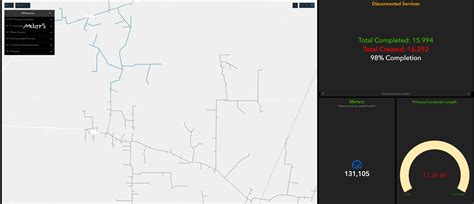 single selection updates all dashboard elements esri community
