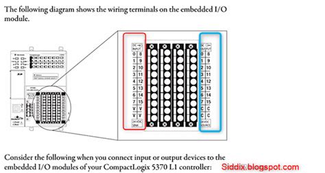 Pengertian Sourcing Dan Sinking Pada Input Modul Plc Siddix