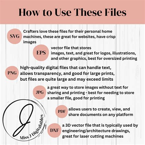 Dad Svg Dad Png Hot Dad Summer Svg Funny Dad Png Digital Files For Dads Hot Dad Summer