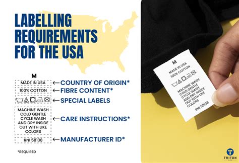 Clothing Labelling Requirements