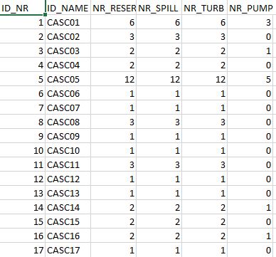 ReadColumnByPath Can T Find Path Error Issue Xitongsys Parquet Go GitHub