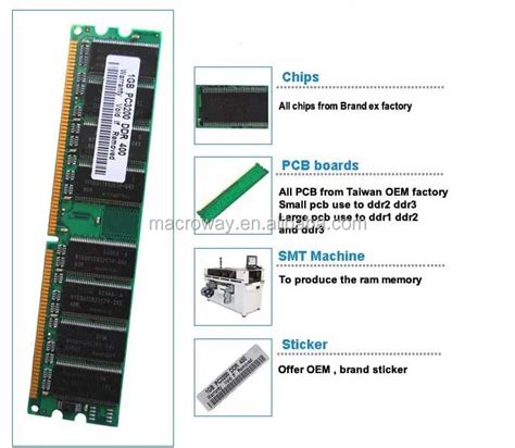 Brand And Model Number Of Ram Ett Original Chipsets Full Compatible 1gb