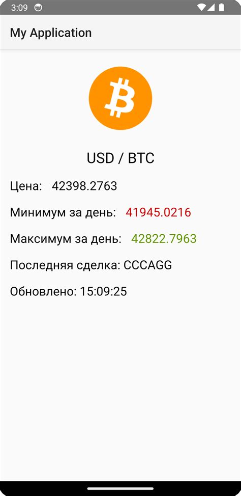 Github Maxjogobellacryptapp Kotlin Mvvm Retrofit Rxjava Room Picasso