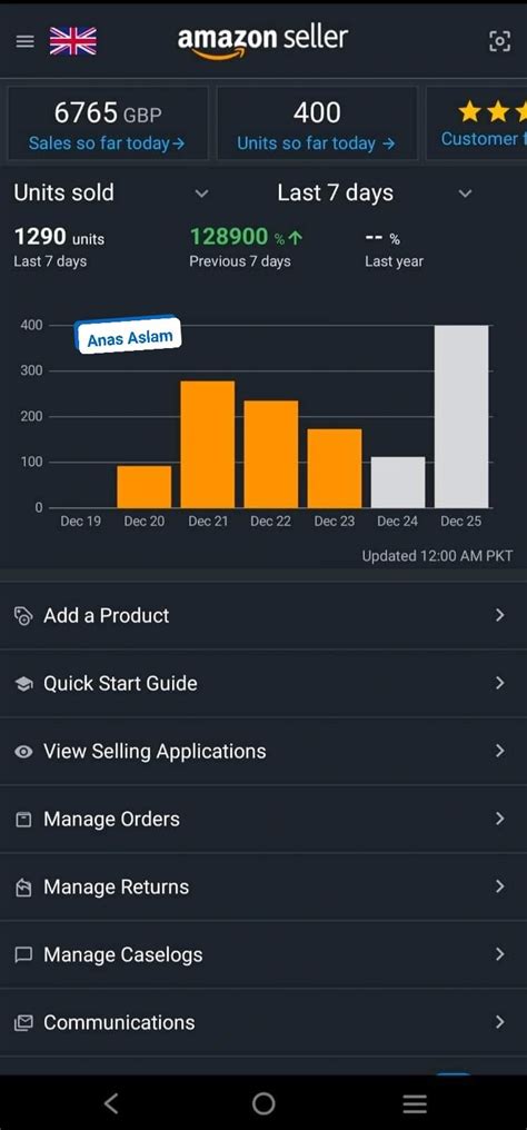muhammad ans aslam on linkedin ecommerce amazonfba ebay tiktokshop