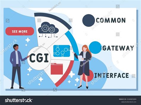 Cgi Common Gateway Interface Acronym Business Stock Vector Royalty Free 2160805889 Shutterstock