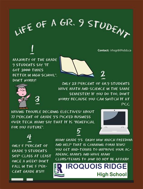 Grade 8 Poster Johnbtt