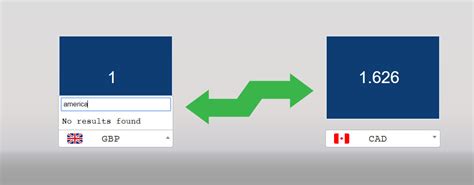 Jquery Select2 Searching Related Keywords To Tags Stack Overflow