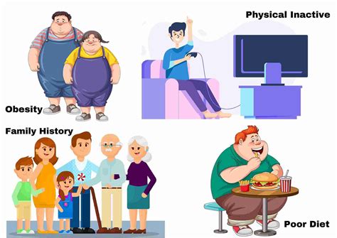 Service Shri Venkateshwara Diabetic Care