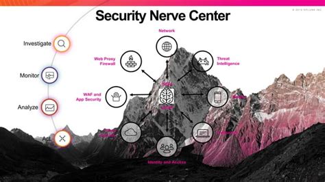 Splunk Presentation Pdf