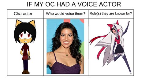 If Iris Had A Voice Actor By Poppyberry On Deviantart