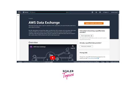 AWS Data Exchange Scaler Topics