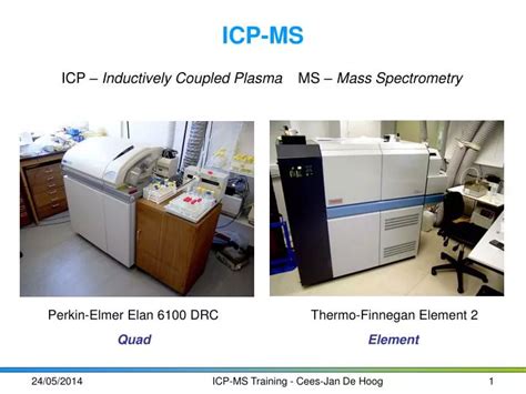Ppt Icp Ms Powerpoint Presentation Free Download Id 813108