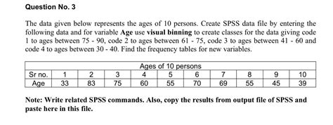 Solved Question No 3the Data Given Below Represents The