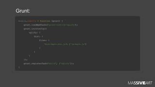 Task Automatisierung Mit Grunt Js