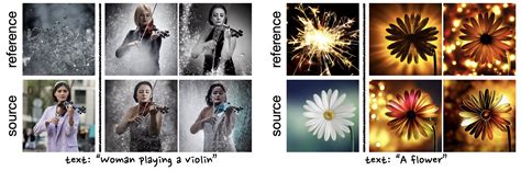 Diffblender Scalable And Composable Multimodal Text To Image Diffusion