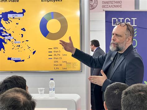 Startup Directory Mapping The Greek Agrifood Startup Ecosystem Reframefood