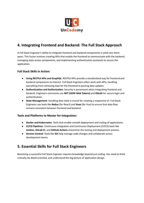Ppt The Fusion Of Frontend And Backend Mastering Full Stack