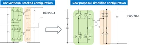 Ev Charging Improved With Sic Power Electronics News
