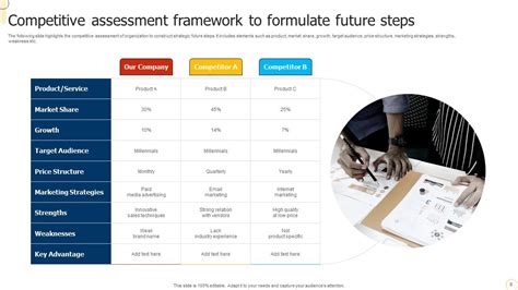 Future Steps Powerpoint Ppt Template Bundles Ppt Presentation