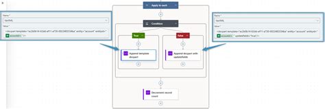Build A Multipart XML Flow That Concatenates Documents Into One File