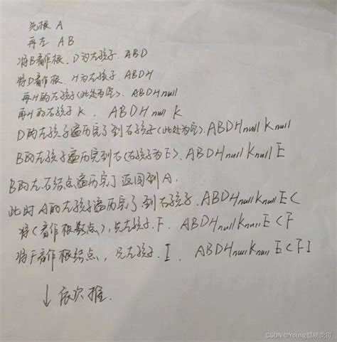 【数据结构】二叉树相关函数代码实现二叉树源代码 Csdn博客