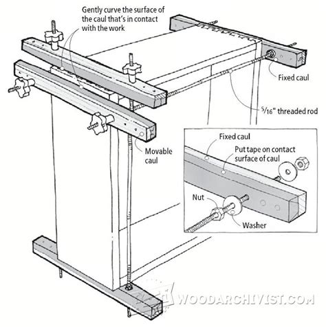 1445 Drawer And Box Clamping Jig Woodarchivist