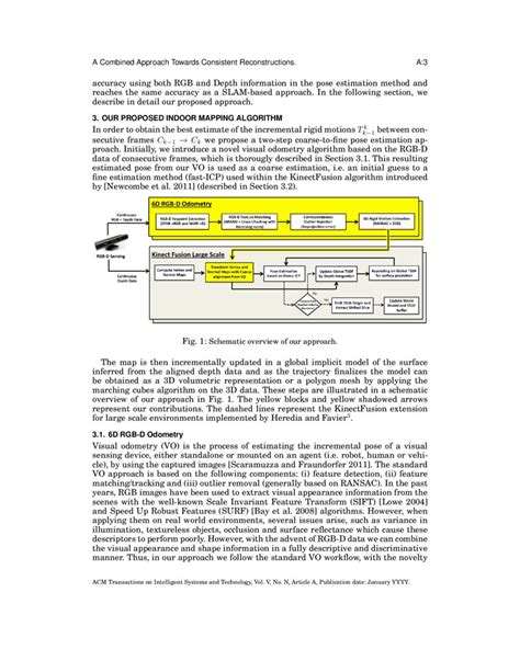 A Combined Approach Toward Consistent Reconstructions Of Indoor Spaces