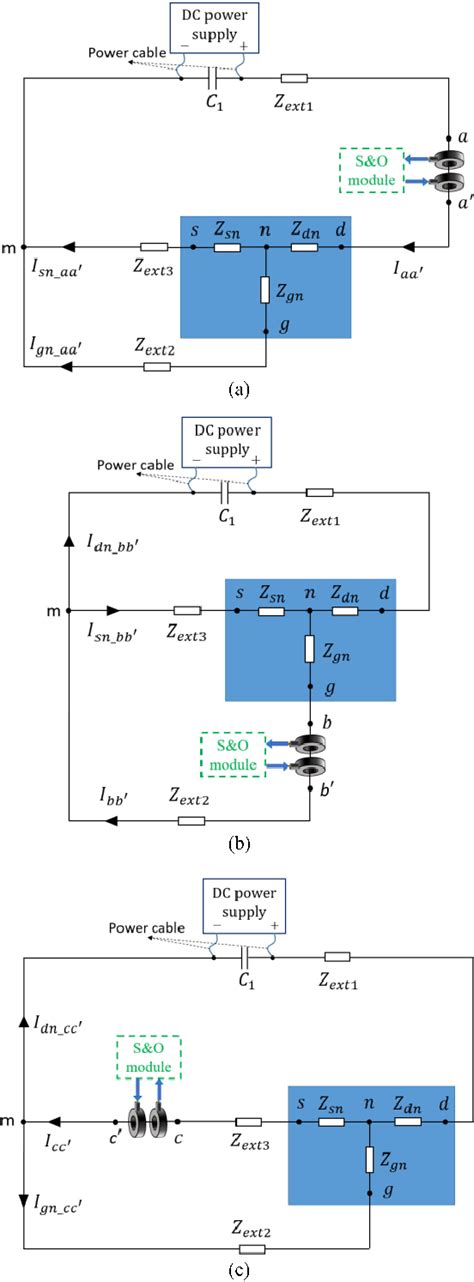 Figure 1 From Voltage Dependent Capacitance Extraction Of Sic Power Mosfets Using Inductively