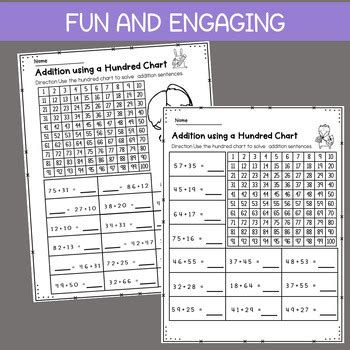 Adding Using Hundreds Chart 2 Digit Addition Within 100 By The Rabbit Studio
