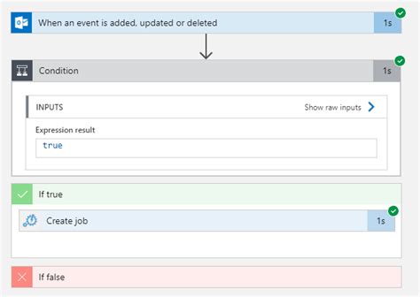 Using Logic Apps Trigger An Azure Runbook With An Office365 Calendar Appointment 4besnl