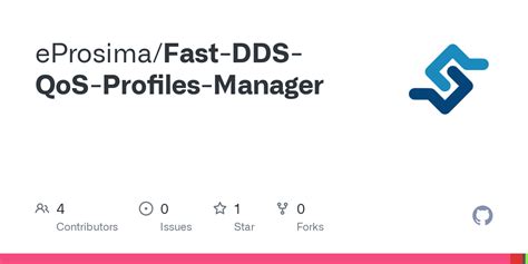GitHub EProsima Fast DDS QoS Profiles Manager