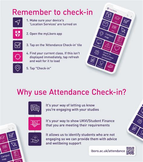 1a Attendance Check In Induction Slides 23 24 Pdf