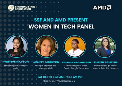 Shooting Stars Foundation On Linkedin Womenintech Hackathons Techforgood