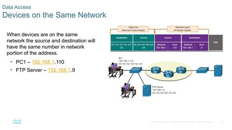 ITN Module 3 NETWORKING FOR IT BabeS Pptx Computer Networking Computing