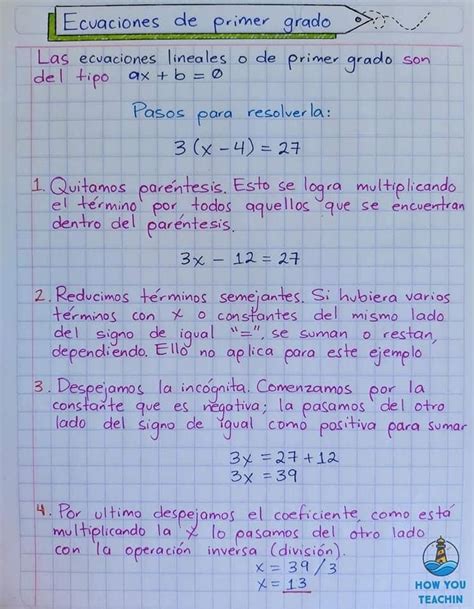 Formulario De Álgebra BÁsica Secundaria Y Preuniversitaria Matemáticas