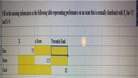 solved fill in the missing information in the following table 1