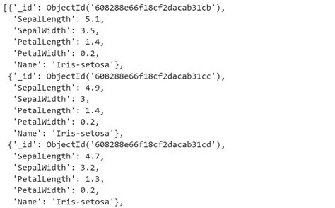 MongoDB Database Introduction To MongoDB Database