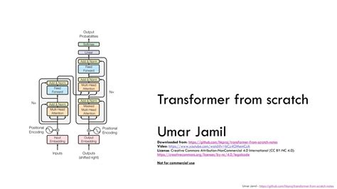 Transformers An Ai Architecture With Self Attention A Beginner