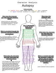 Fiction Character Analysis Autopsy Pptx Character Analysis Autopsy Instructions Double