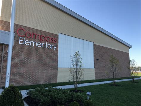 Compass Elementary Teachers At Lois Wing Blog