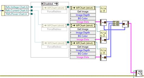 How To Capture A Plot Image Without Showing The Tab Page That Contains