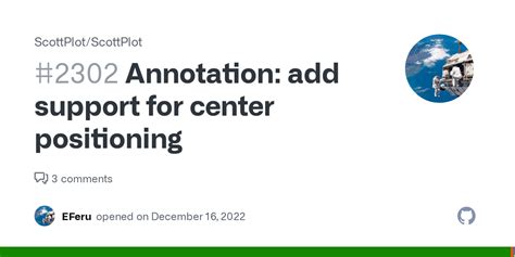 Annotation Add Support For Center Positioning · Issue 2302