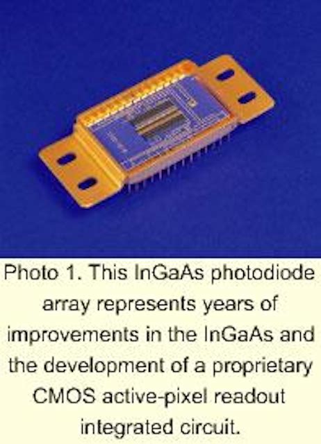 Ingaas Photodiode Arrays For Dwdm Monitoring And Receiving Lightwave