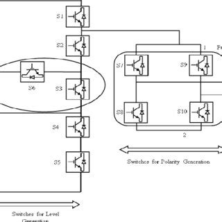 Single Phase Seven Level Hybrid Multilevel Inverter Download Scientific Diagram