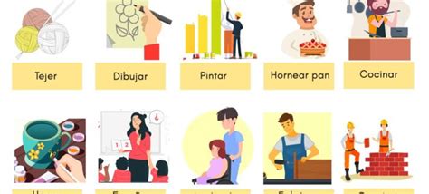 Lecciones De Español Pre Intermedio Archivos Spanish Learning Lab